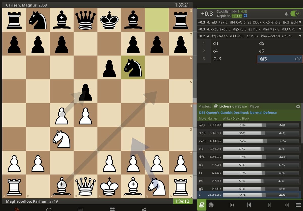 lichess (@lichess@mastodon.online) - Mastodon