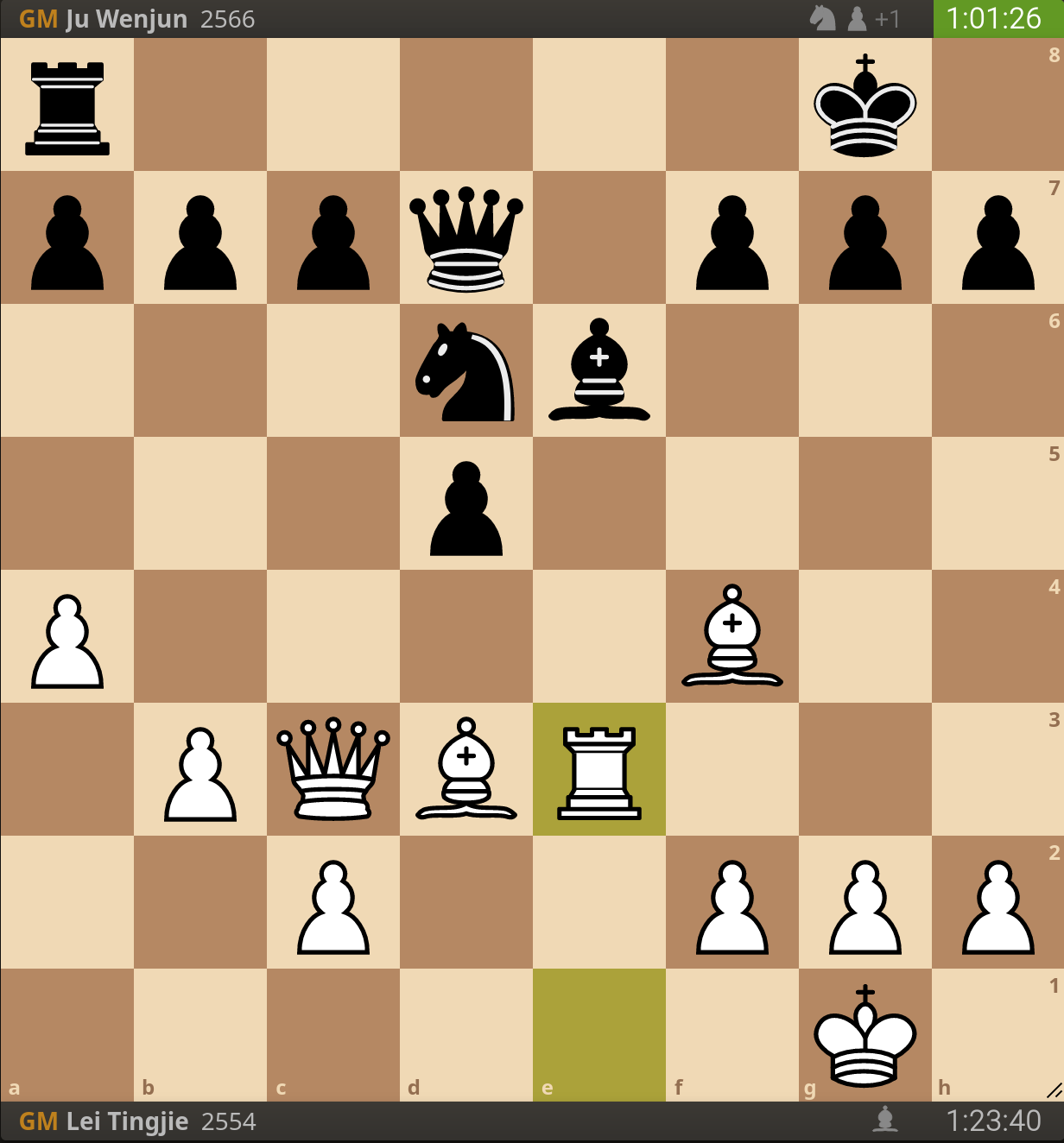 lichess (@lichess@mastodon.online) - Mastodon