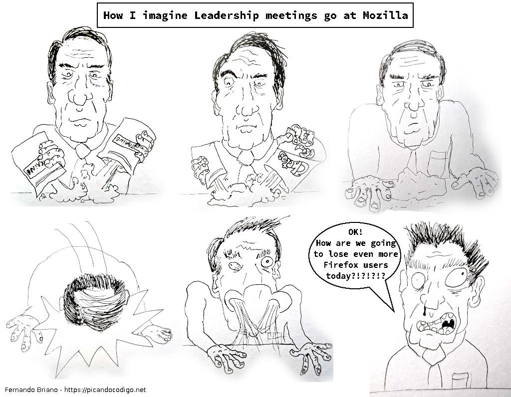 Fernando Briano: "I drew a comic inspired by Mozilla. #Firefox #Mo ...